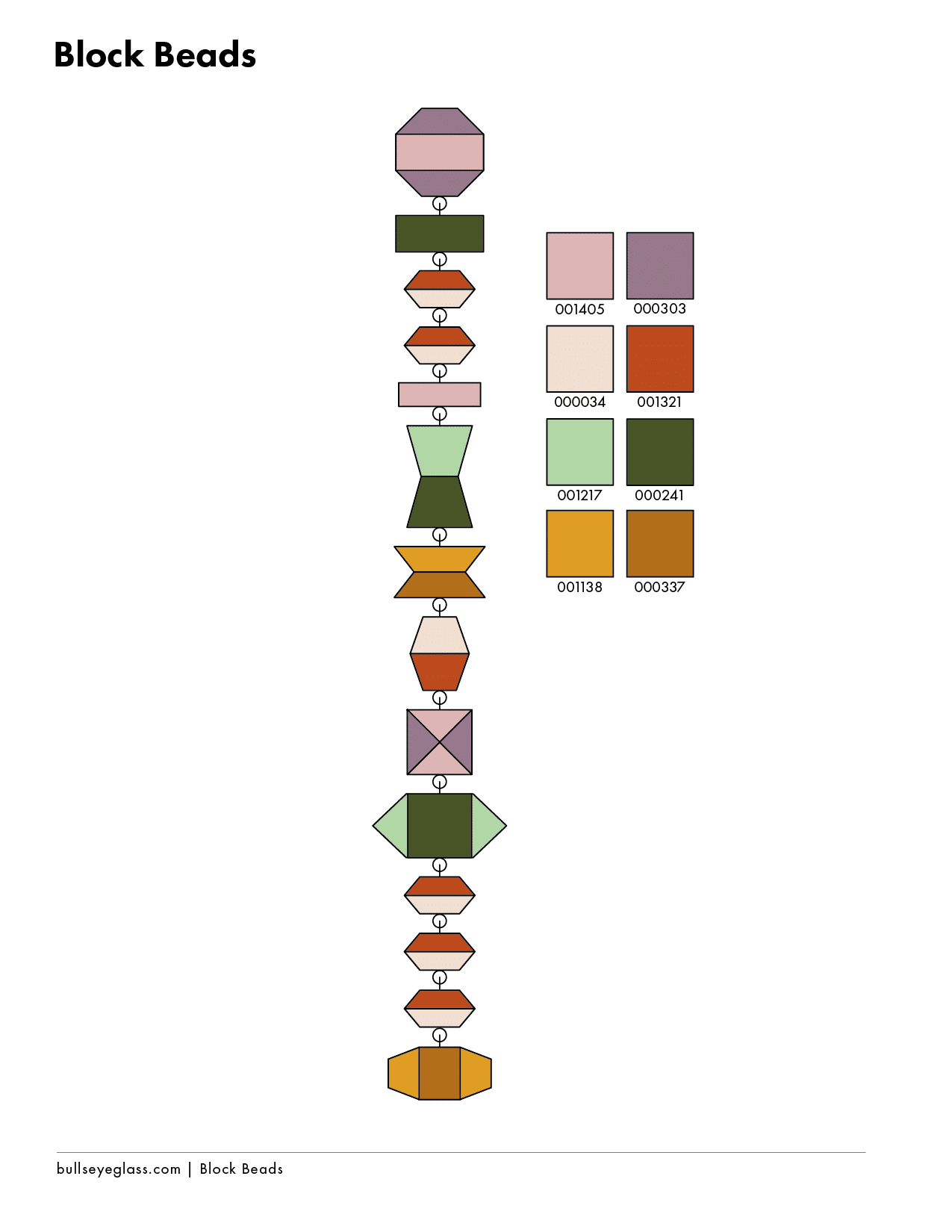 Bullseye Glass | Product Use Article | Stained Glass: Getting Started