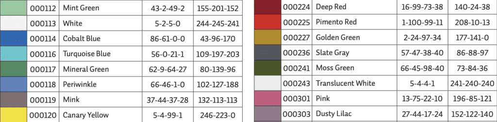 Bullseye Glass | Product Use Article | Color Conversion Chart