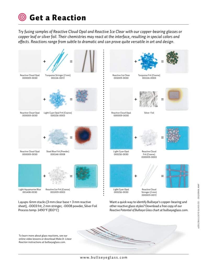 Bullseye Glass | Product Use Article | Get a Reaction