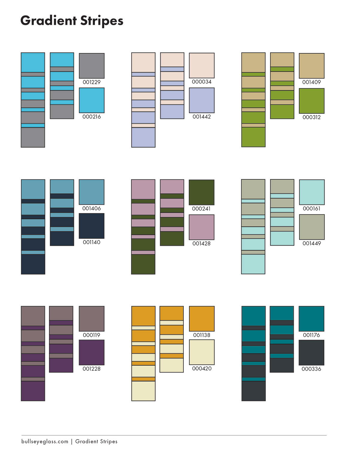 Bullseye Glass | Product Use Article | Stained Glass: Getting Started
